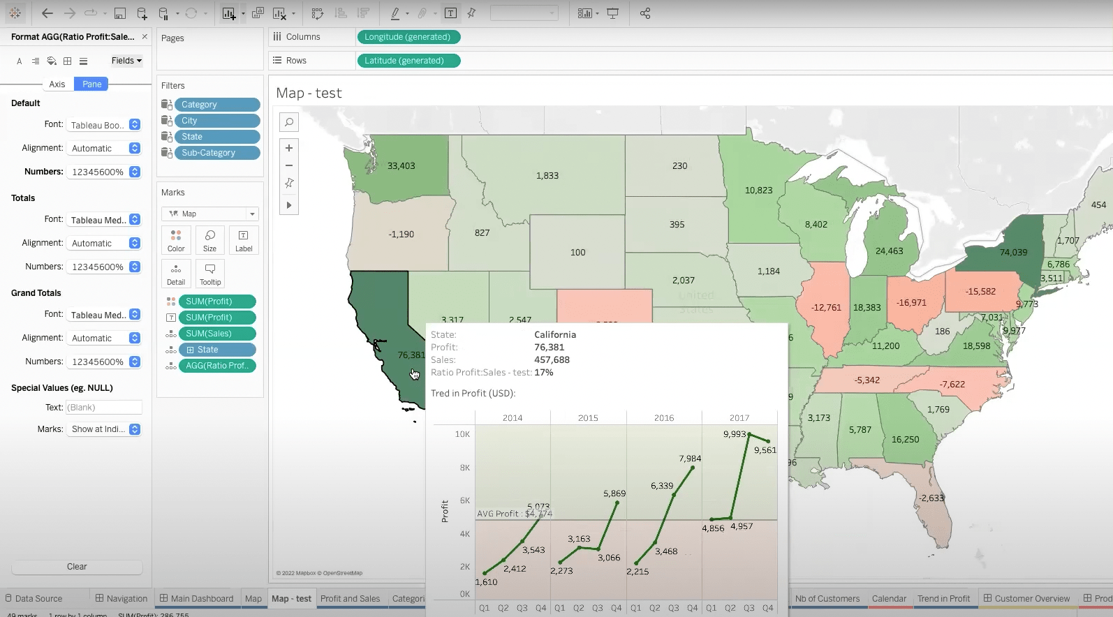 From cells to dashboards: Data storytelling with Tableau | Blankfactor